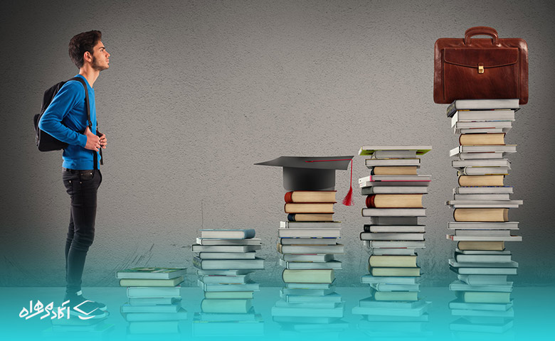 کتاب مسیر شغلی چگونه میتواند به شما کمک کند؟ بلاگ آکادمی همراه